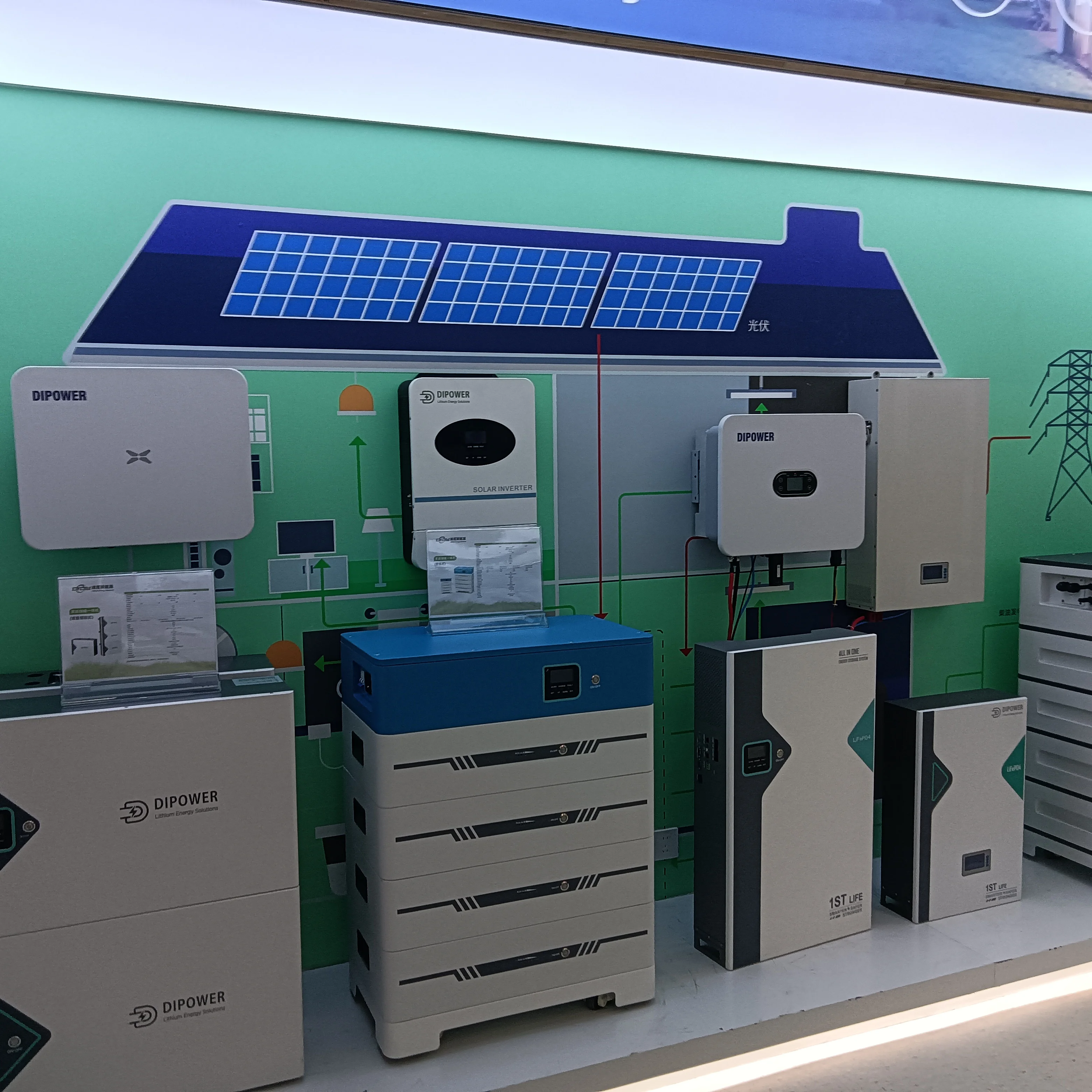 Lithium ion batteries lithium battery for solar energy stora Product ...