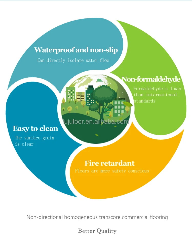 Design Wood Commercial Fireproof Floating Rigid Vinyl Homogeneous Spc ...