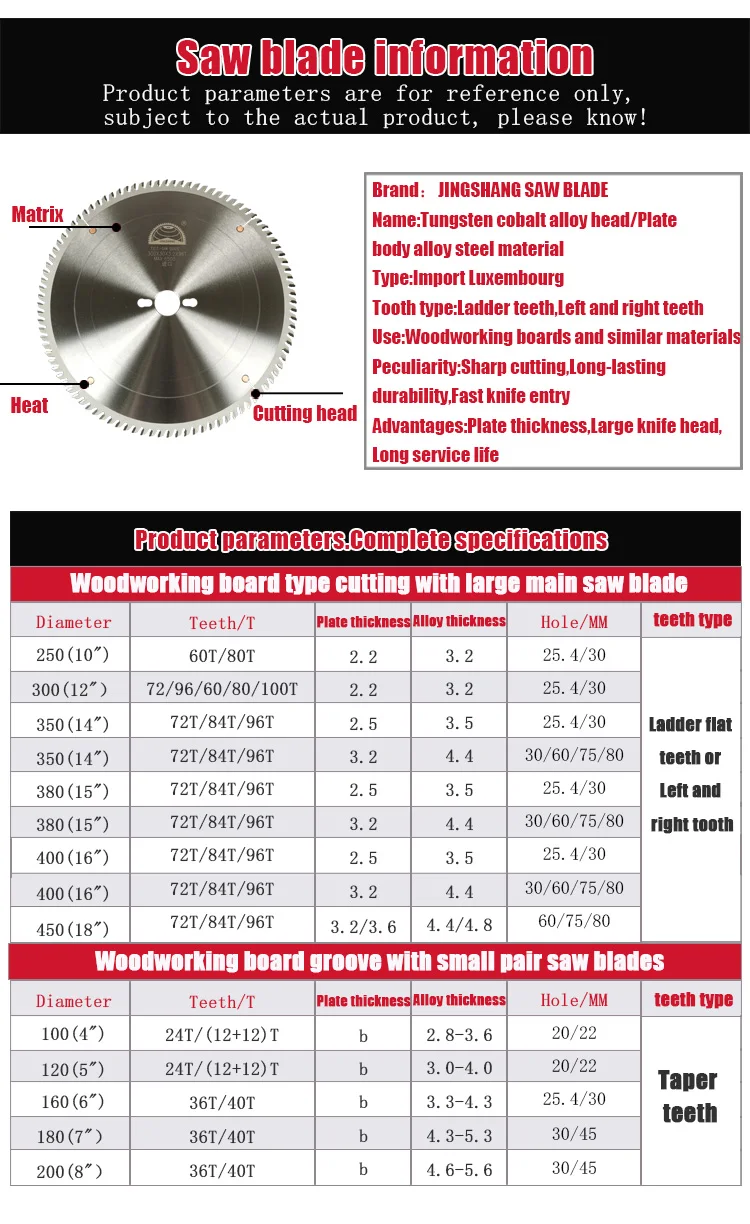 Professional 120mm Tct Undercut Grooving Circular Saw Blade For Wood ...