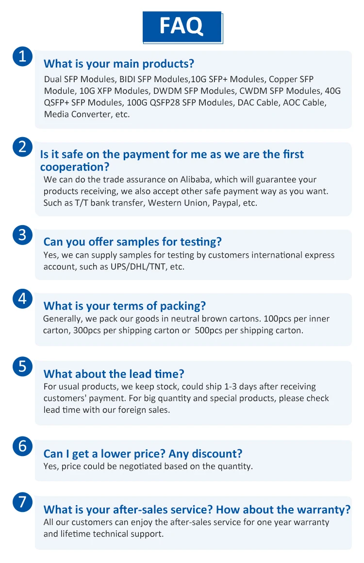 Compatible QSFP-100G-ZR4 100GBase ZR4 Transceiver QSFP28 100G 1310nm ...