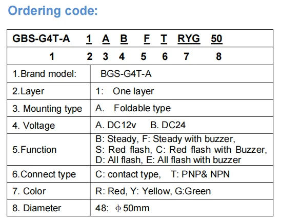 GBS-G4T-A LED Signal Tower Lamp for CNC Machines 12V/24V Buzzer ...