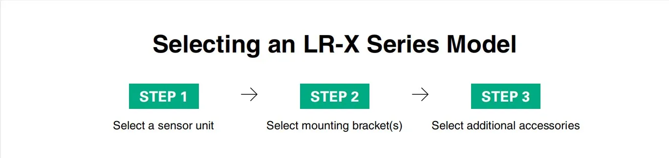 Original KEYENCE LR-X100 Laser Photoelectric Sensor, 100mm Range, Green ...