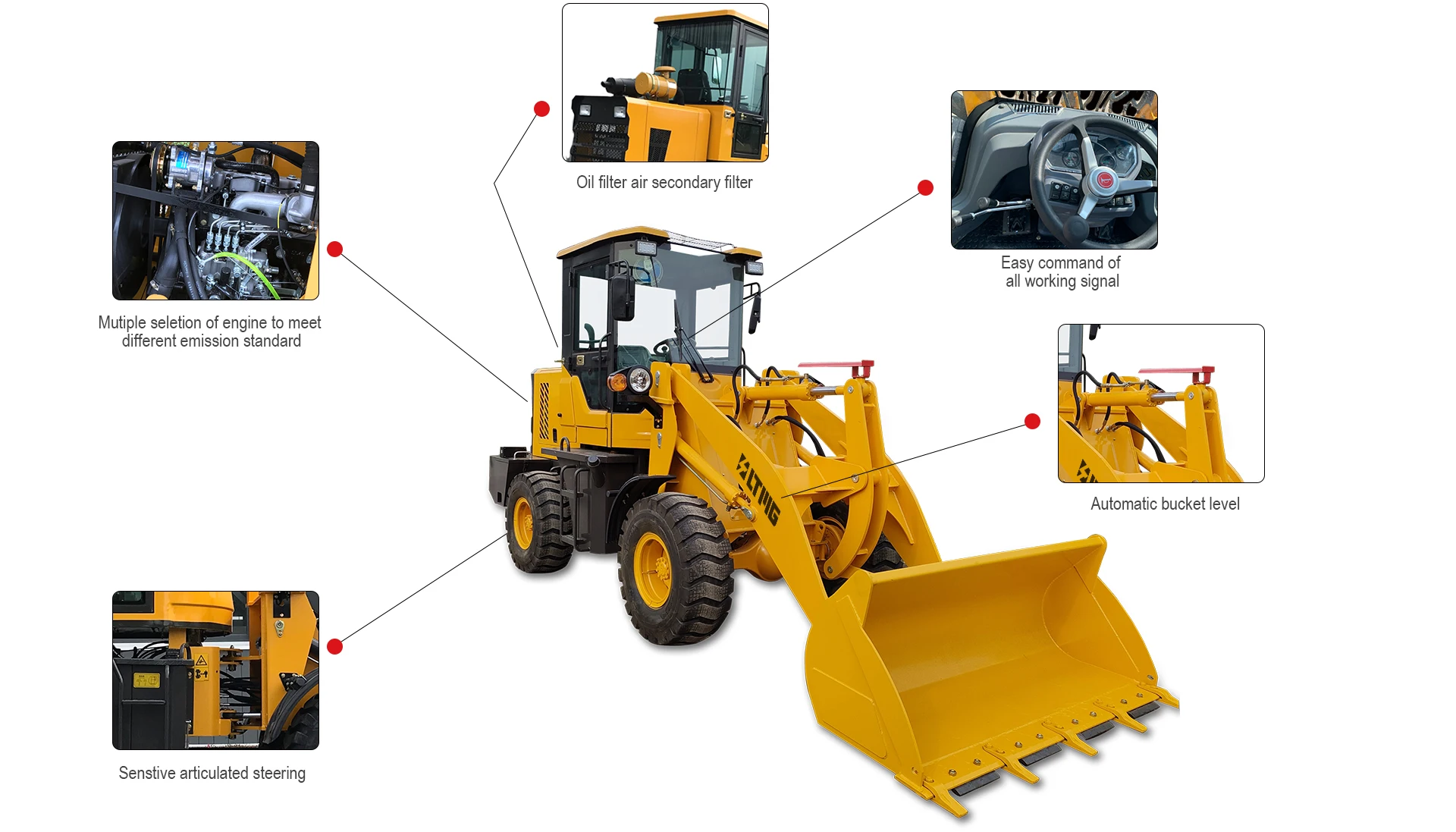 LTMG Compact Boom Loader - Efficient Front End Solutions