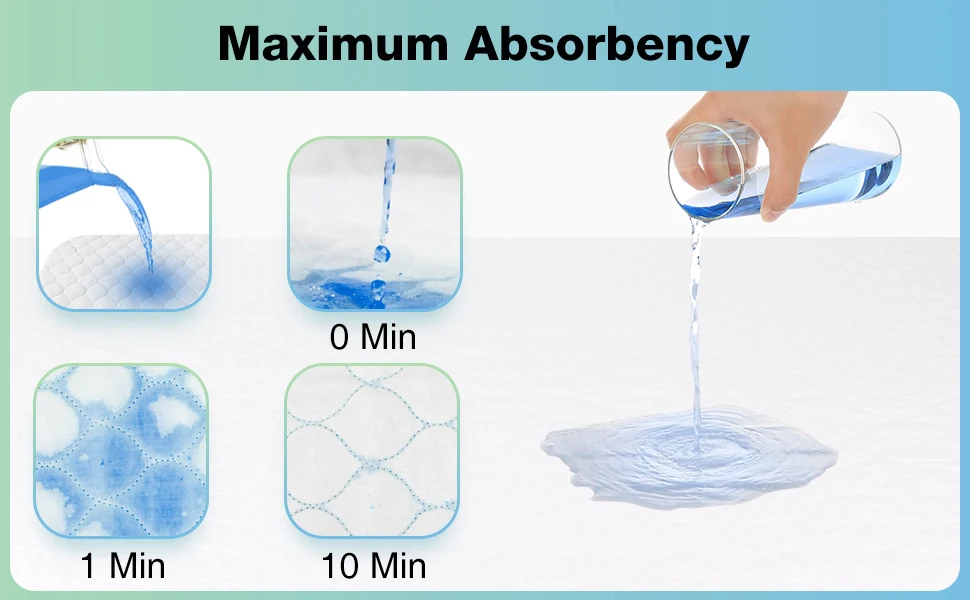 4 Layers Machine Cotton Reusable Underpad - Super Absorbent