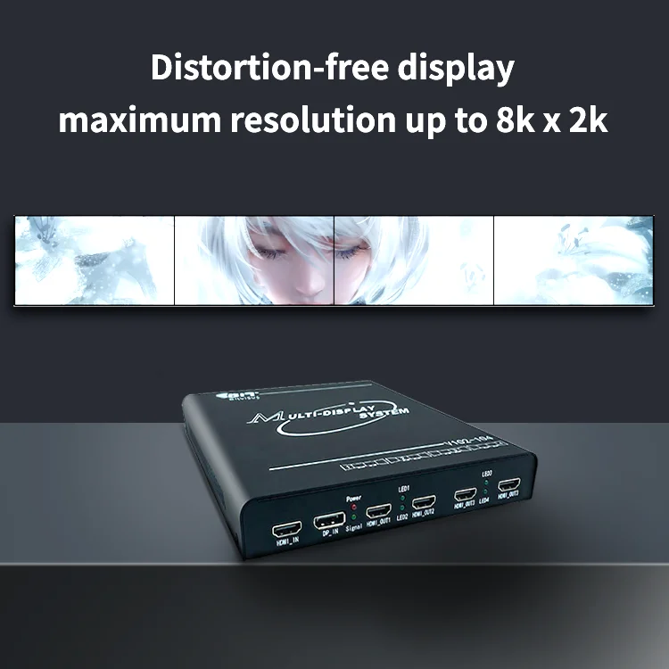 Bitvisus 4K60 HDMI 2.1 HDCP2.2 104HD 1X4 4xHDMI Multi-Screen Expander ...