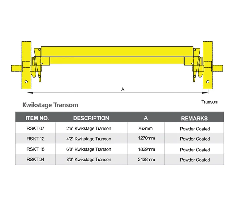 Kwikstage Scaffolding - Durable, Easy-to-Assemble Solutions