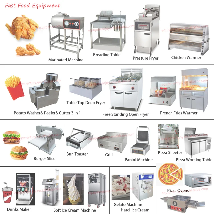 Fast Food Machines Fast Food Equipment| Alibaba.com
