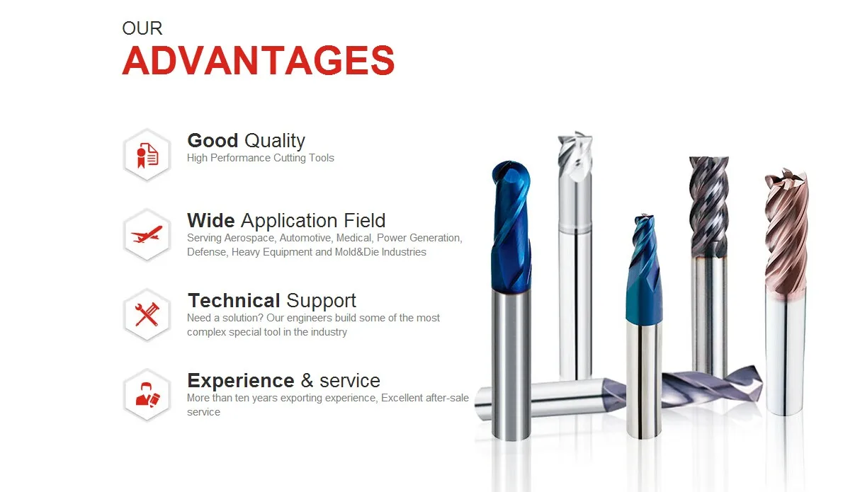 Cnc Machine Carbide End Mill Cutting Tools T-slot End Milling Cutter ...