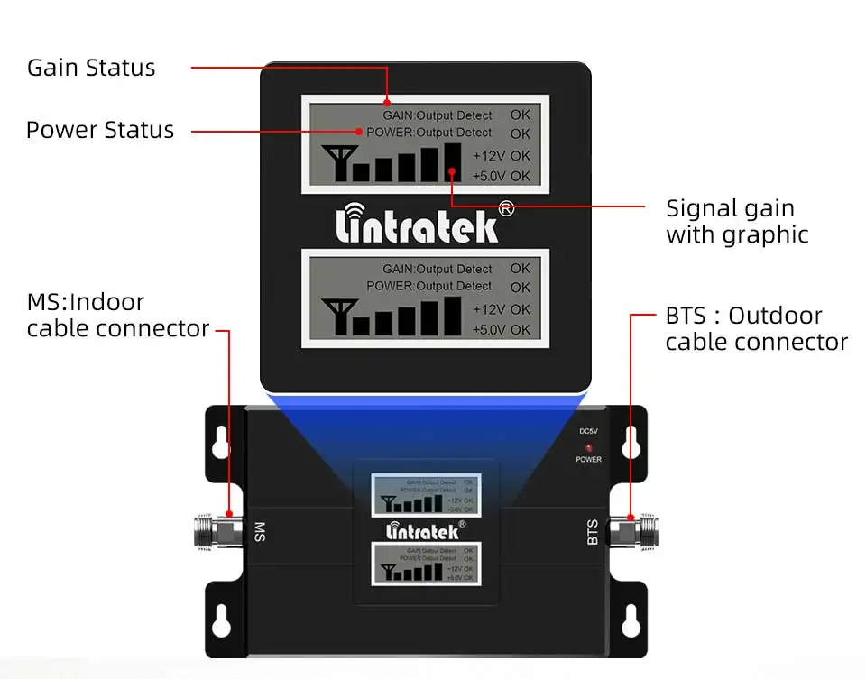 Full Set Mobile Network 2g 3g 4g Signal Booster Repeater Tri Band 850 ...