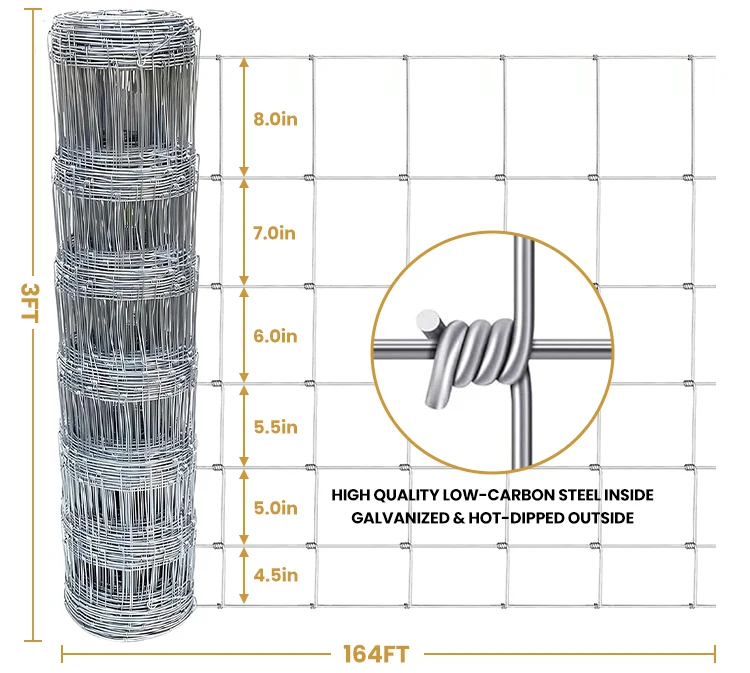 3Ft 4Ft 5Ft 6Ft High Veldspan Field Fence Farm Goat Proof Heavy Duty ...