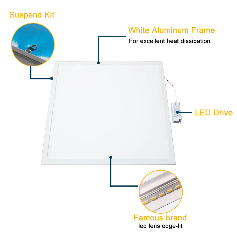 Square Panel Lamp Pmma 40w 55w Pendant Light Led Recessed Ceiling ...