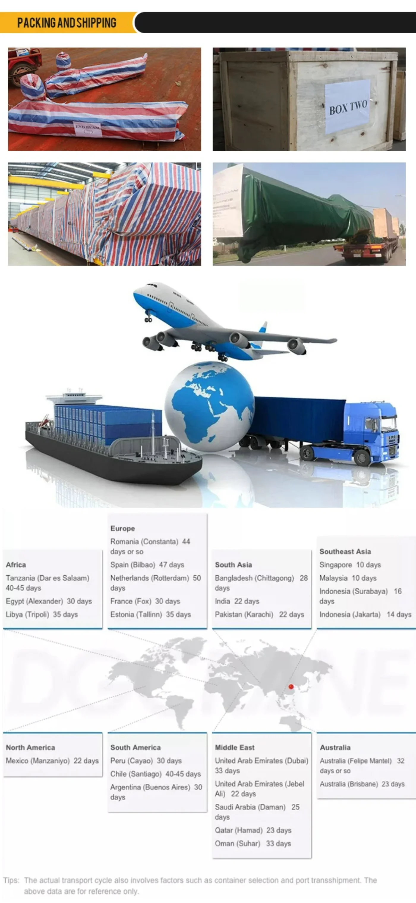 Workshop Conveyor Smart Running Flatbed Trolley Remote Control 10t ...