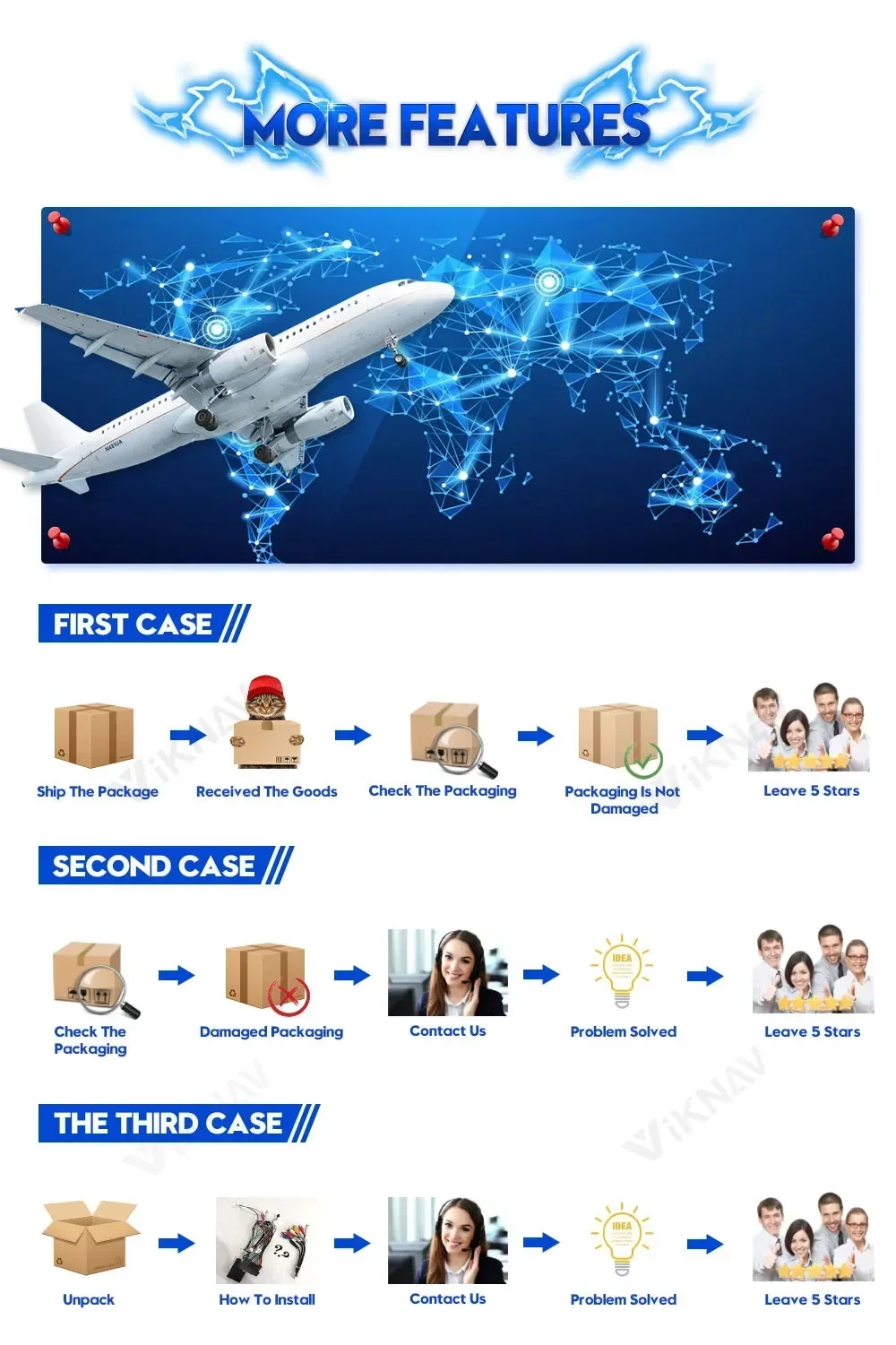 Viknav Linux System Wireless Carplay Android Auto Decoder Box for Acura ...