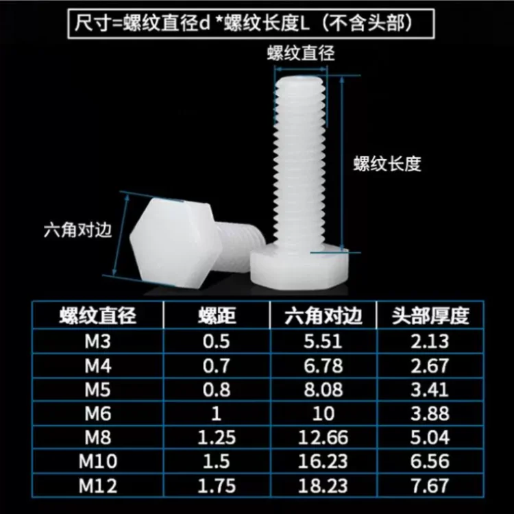 Nylon Outer Hexagon Screw Nut Flat Pad Plastic Insulating Bolt Screw ...