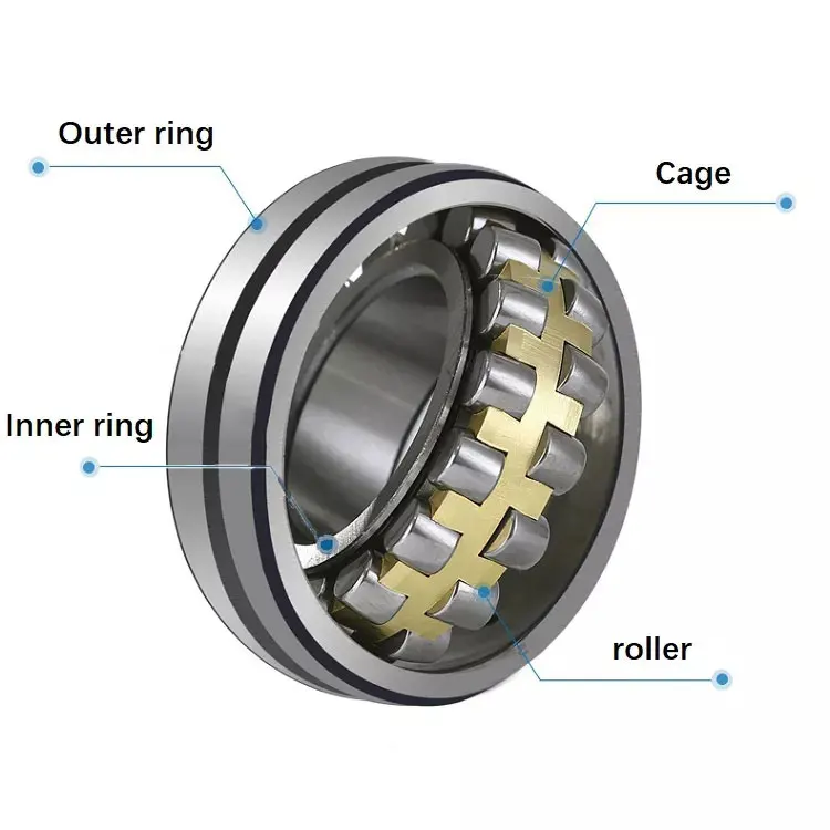 Bearing 22214e 22208 22240-cc/w33 Spherical Roller Bearings Bearing ...
