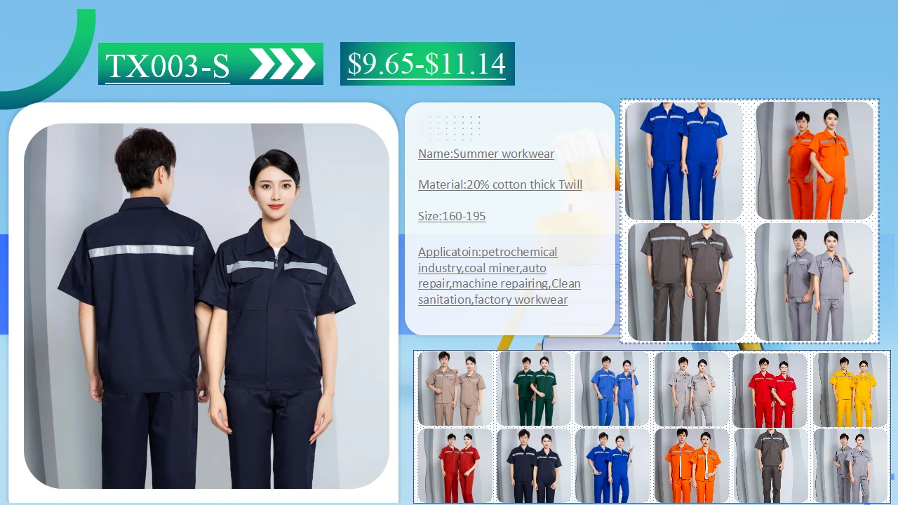 Auto Repair Factory Workshop Construction Worker Wear Factory Working ...