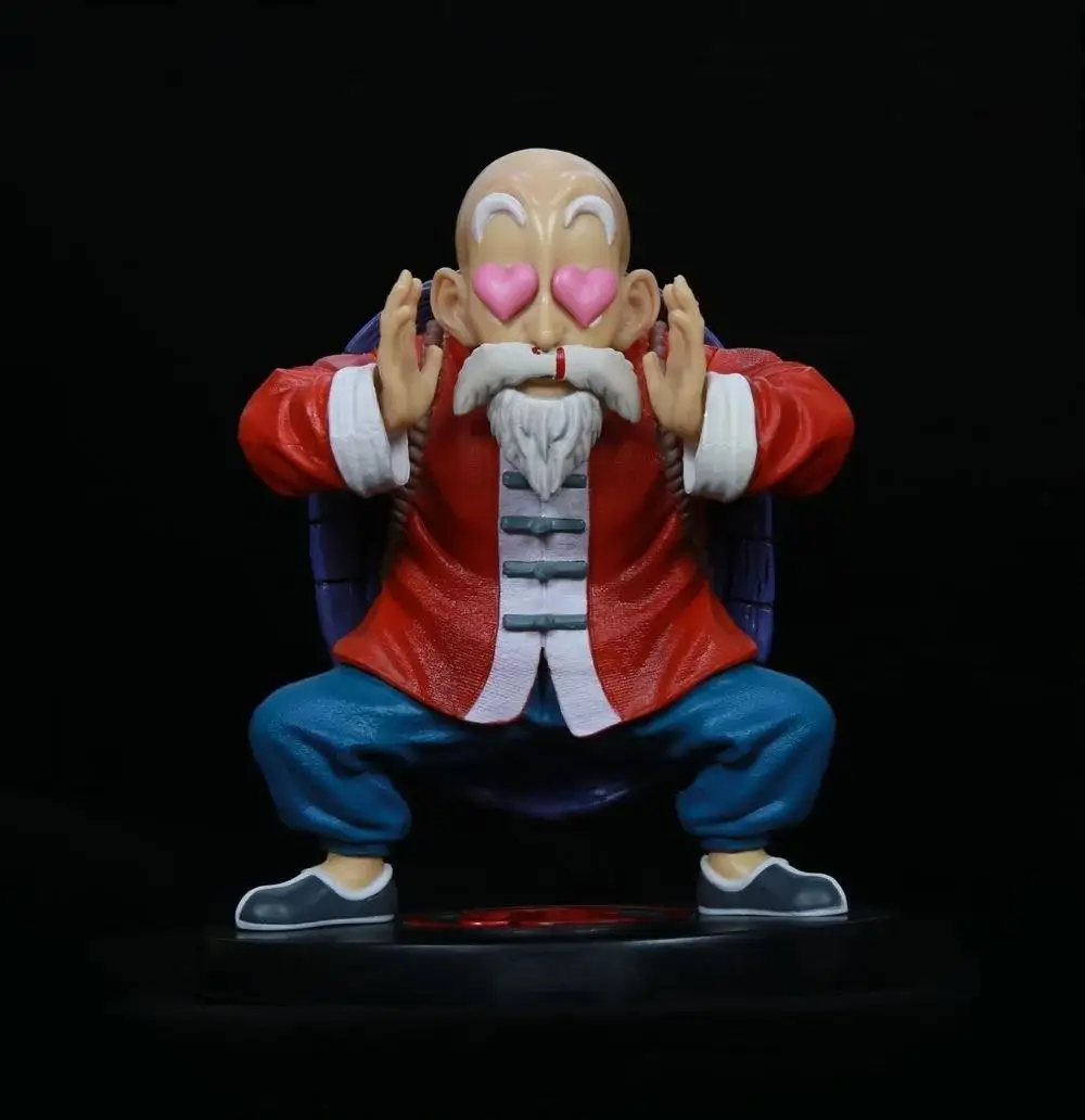 Super Saiyan Master Roshi Anime Character Unisex Love Eye Nosebleed ...
