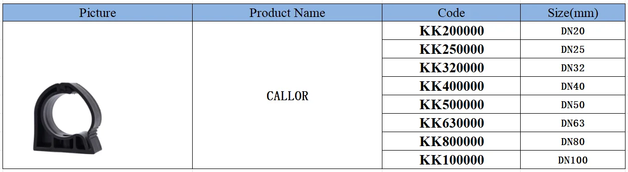 Dn20-dn100 Black Plastic Clamps Nylon Plastic Pipe Holder Clamp Tube ...