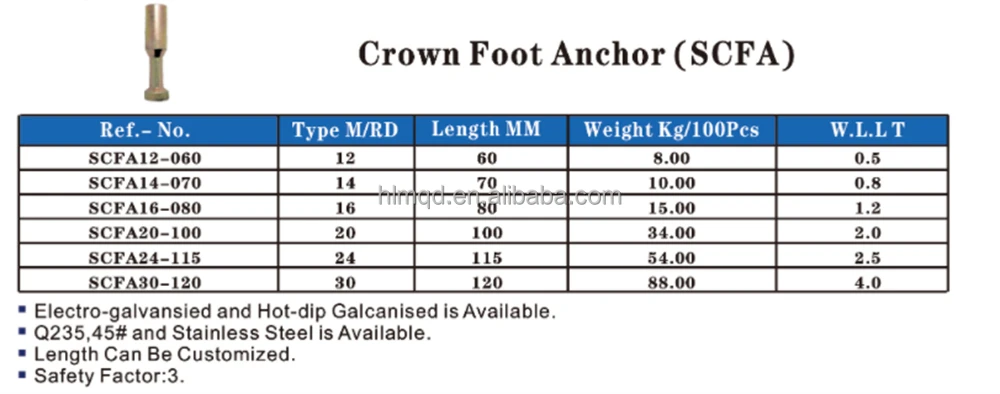 Hlm Crown Foot Lifting Anchor Crown Foot Anchor Bolt Anchor With ...