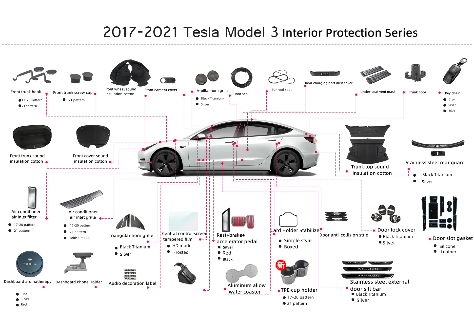 High Quality Expansion Dock Tesla Lcd Intelligent Control Dock With ...