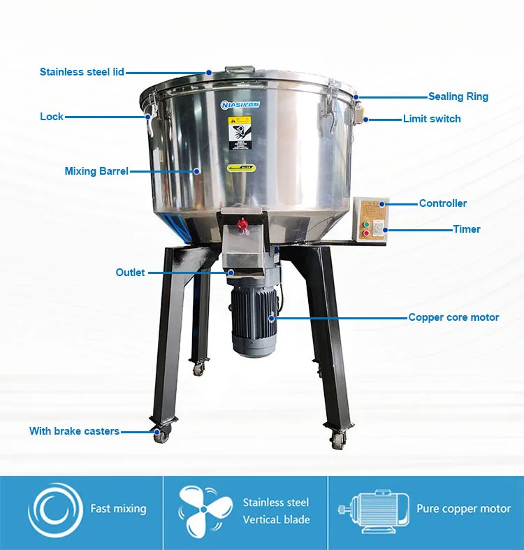 Industrial Automatic Mixing Equipment - Niasi Plastic Pellet ...