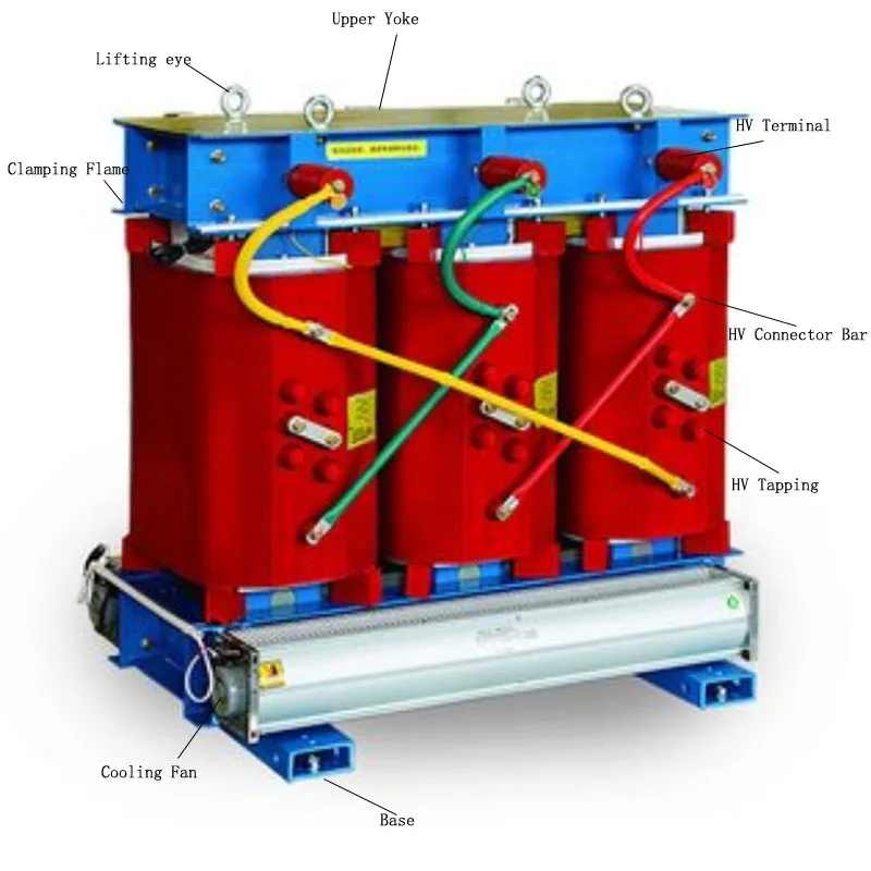 Scb13 Dry-type Transformer 10kv High-voltage Three-phase Resin Cast All ...