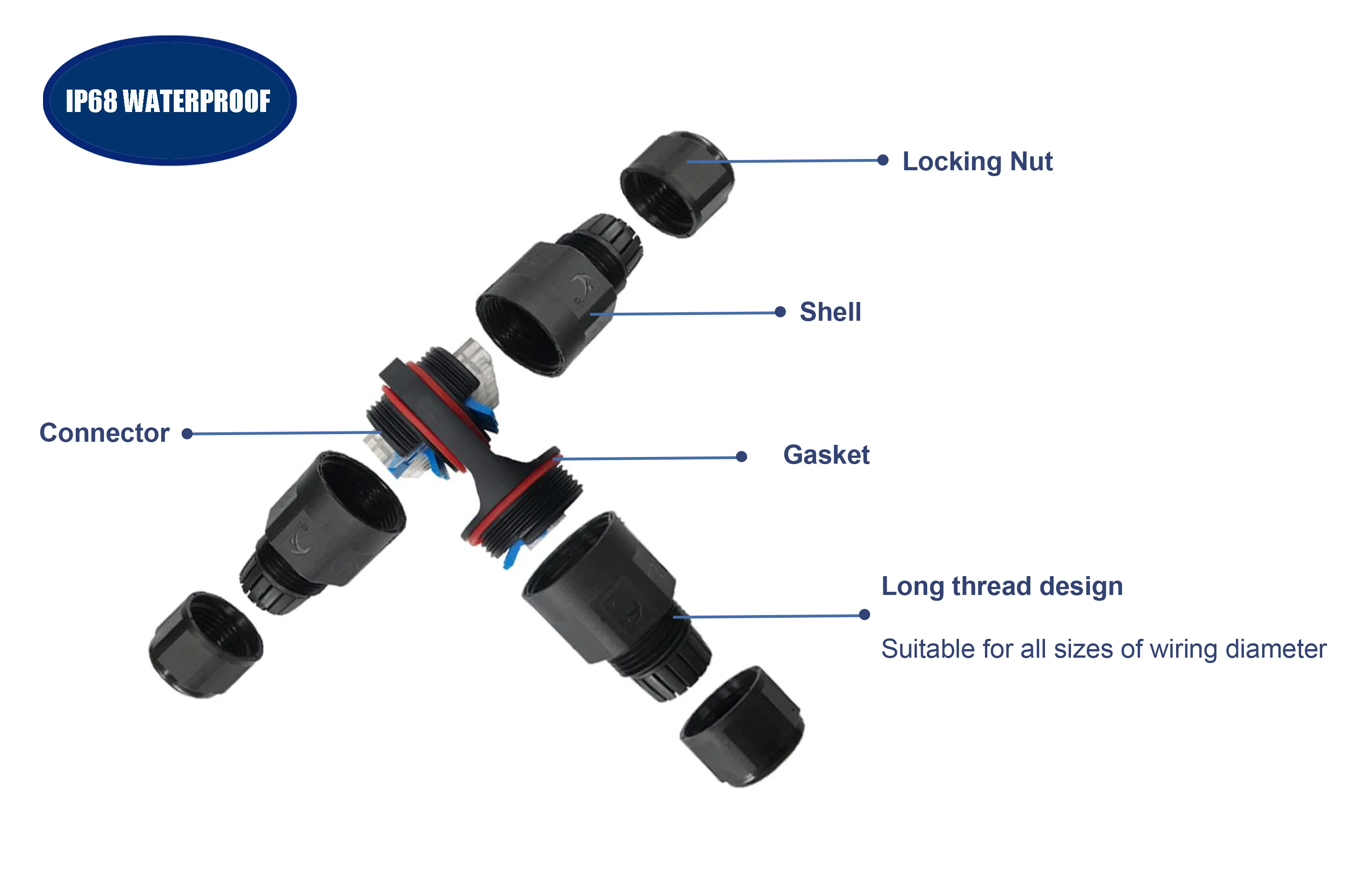 Inline Jst Wafer Audio Bulkhead Automobile New Energy Header Small Wire ...