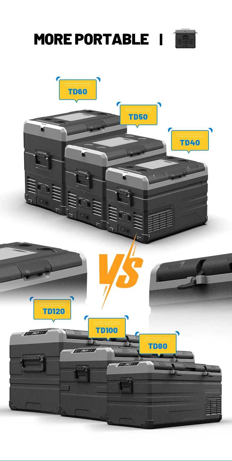 TD Series 12V Compressor Rechargeable Dual-Zone Portable Freezer Large ...