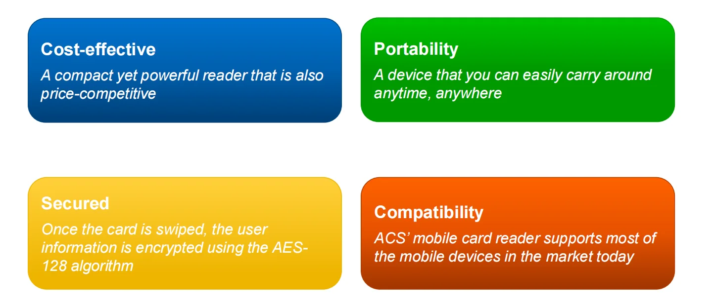 Acs Custom Passenger Counting System Mobile Ble Credit Smart Card ...