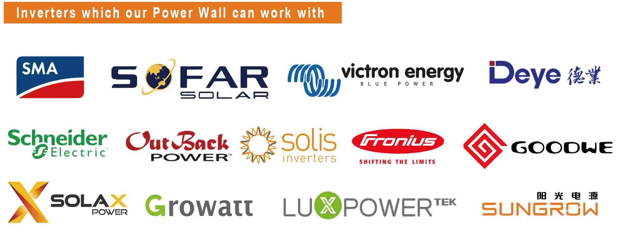 Container ESS 2 Mwh 5 Mwh Lifepo4 Lithium Battery Bess 1mwh 1 Mw 5 Mw ...