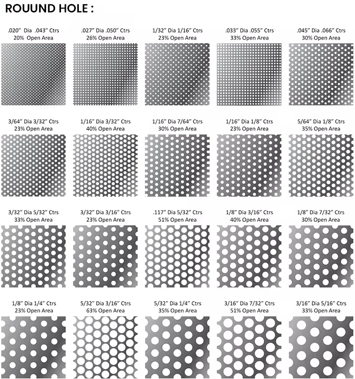 Perforated Metal Sheet/perforated Flexible Metal Sheet/sheet Metal Flat ...