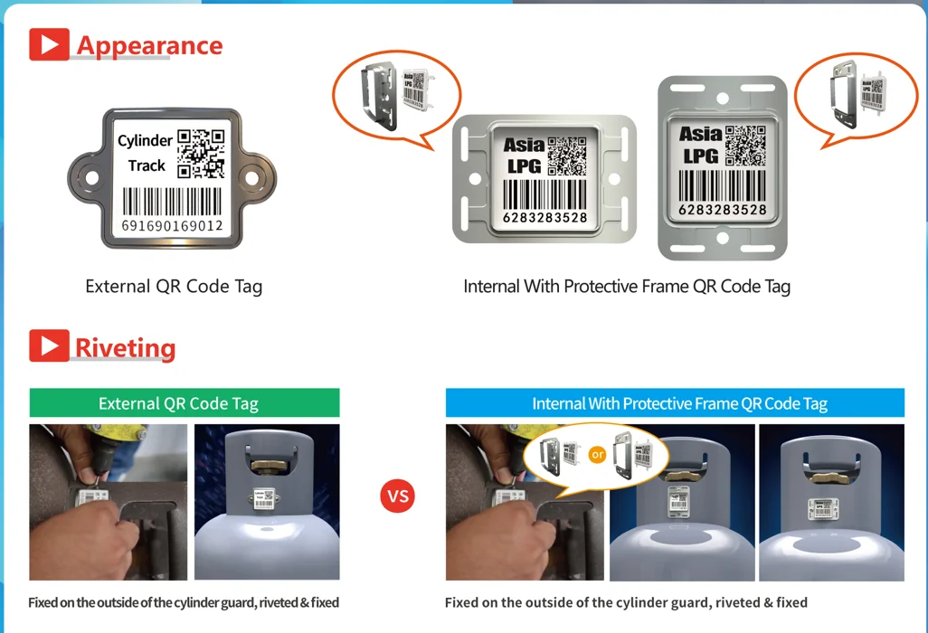 Lpg Cylinder Barcode Tag With Customized Qr Code & Uv Protection, Oem