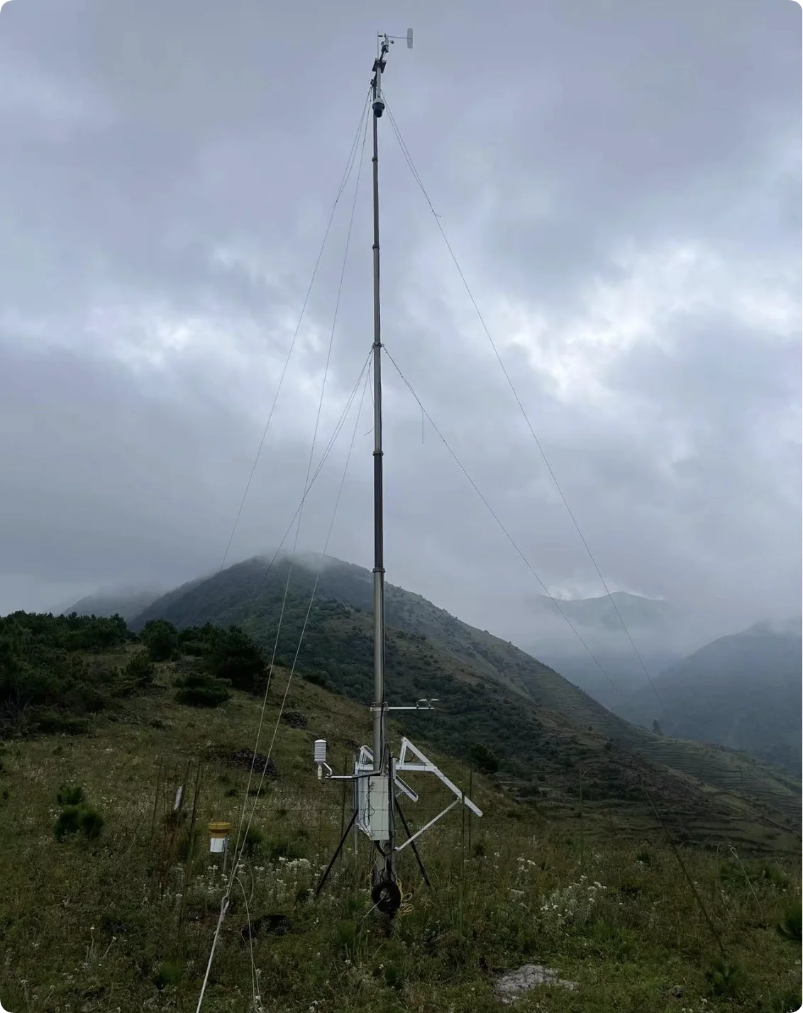 Hand Crank Lifting Monitoring Pole - Custom Manual Winch Mast, 3-9 ...