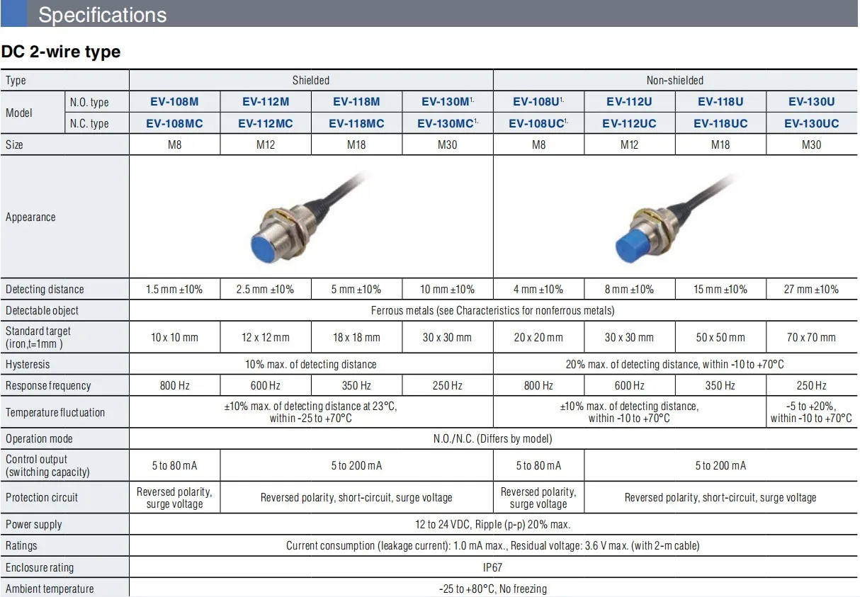 KEYENCE EV-118MSO (2063) Electrical Proximity Sensor - Reliable and ...