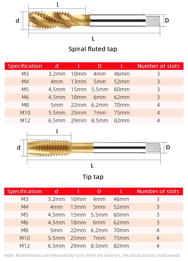 M35 Hss Spiral Flute Screw Tap For Stainless Steel Tapping, Oem