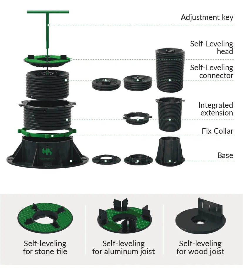 Raised Floor Solution Adjustable Self Leveling Plastic Flooring Support ...