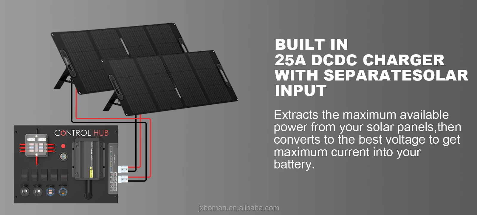Customized 12 Volt Control Box for 4WD RV Outdoor Camping