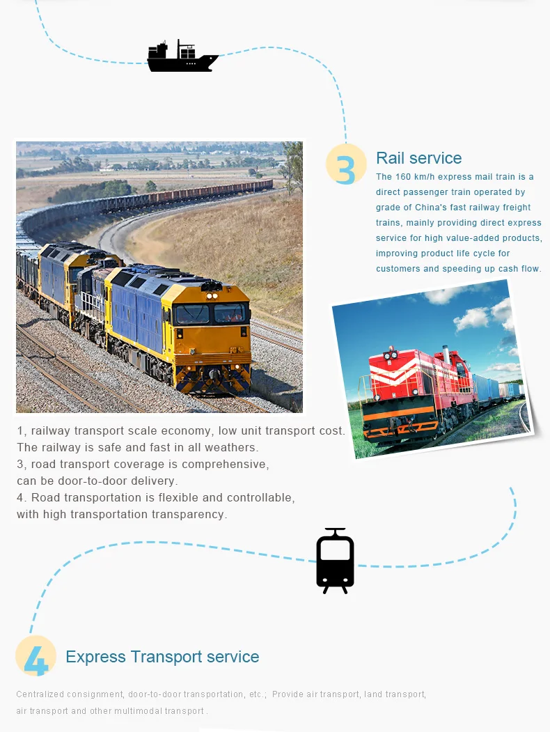 Greatest Ups Ems Tnt Fedex Dhl Express Shipping Agent To Usa Ca Sweden ...