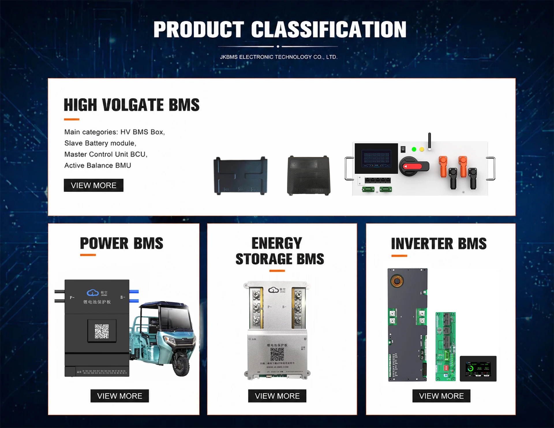 Company Overview - Jkbms Electronic Technology Co., Ltd.