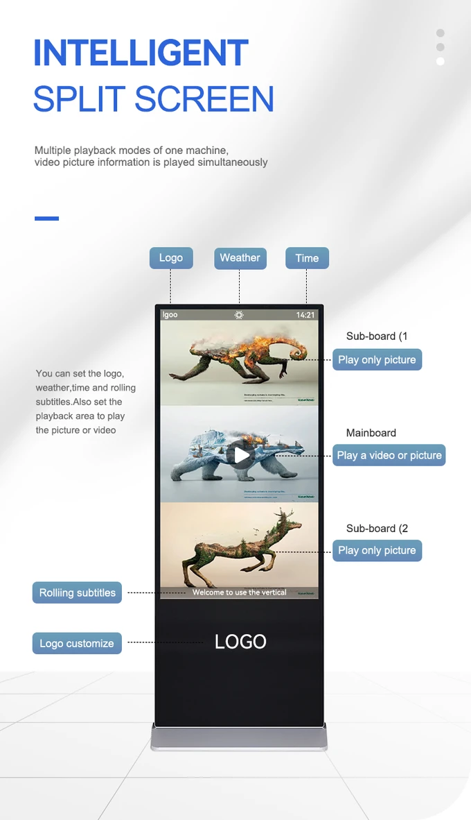 43 Inch Floor Standing Indoor Billboard Led Advertising Screen Digital ...