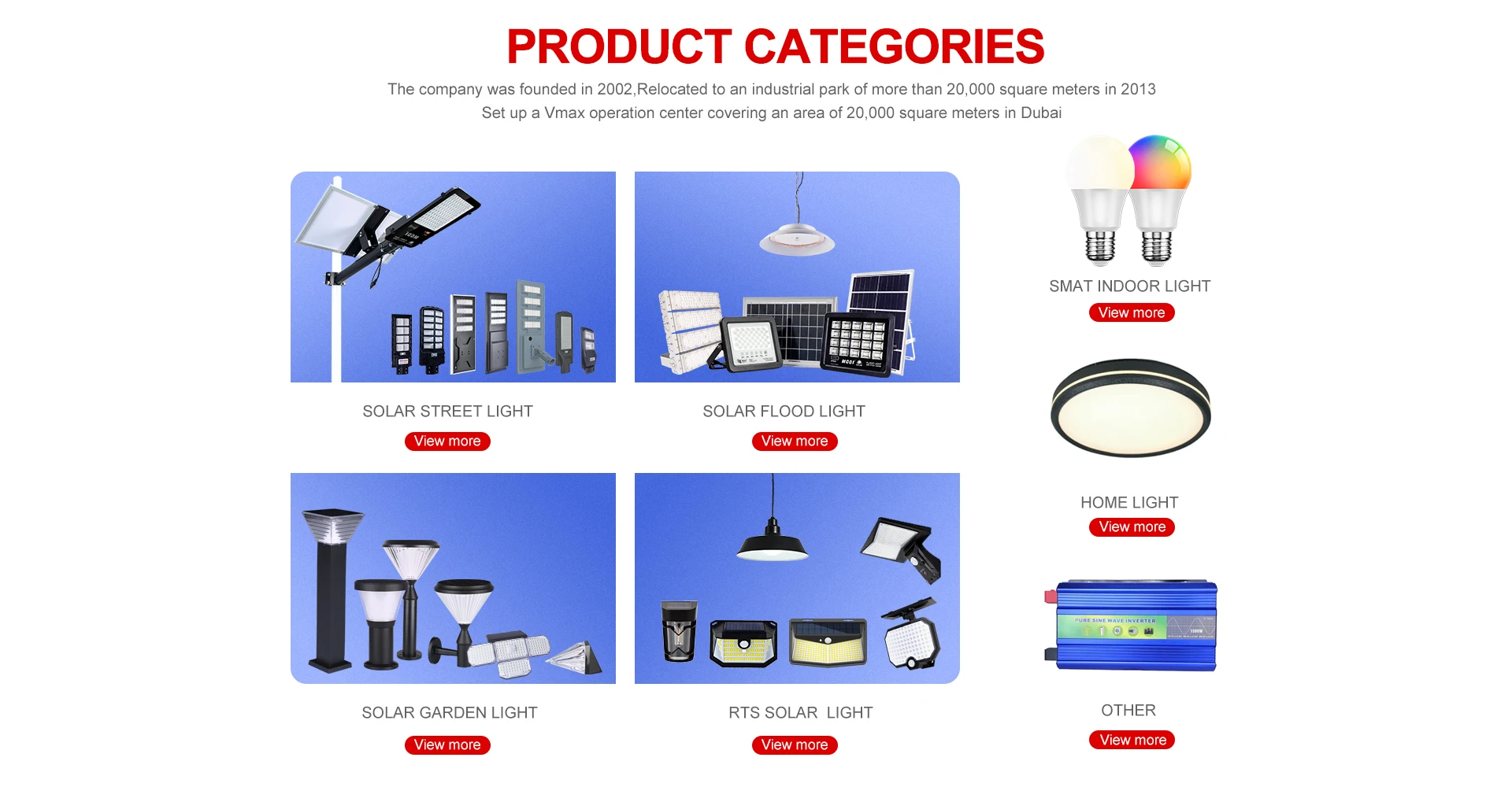 Guangdong World Opto-Electronic Co., Ltd.