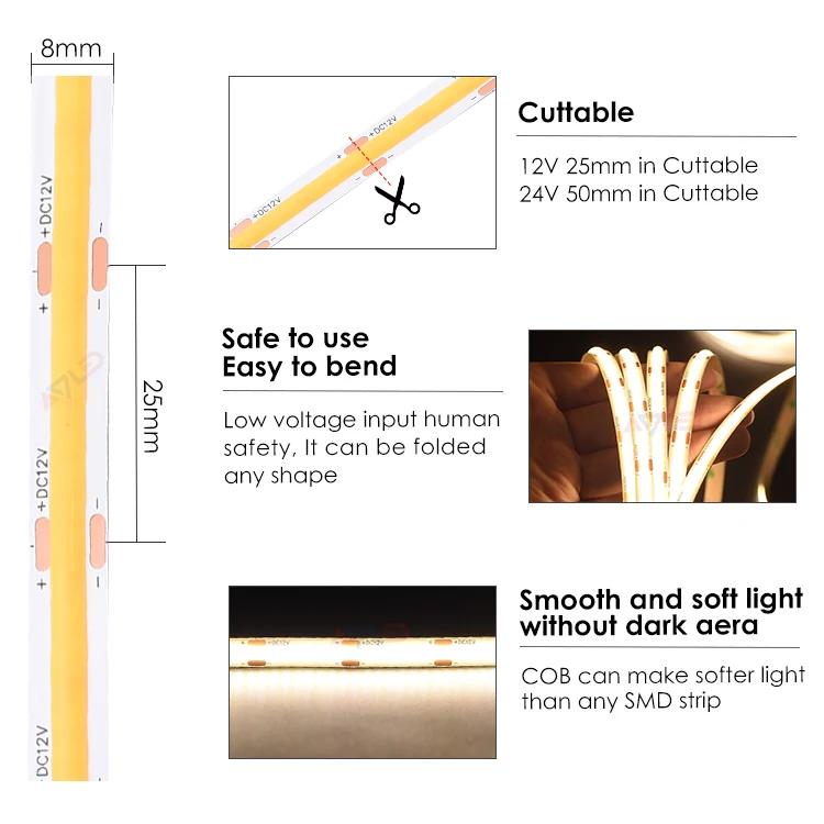 Reel-to-reel Cob 320leds Strip Light High Cri Dotless Liner Tape Light ...