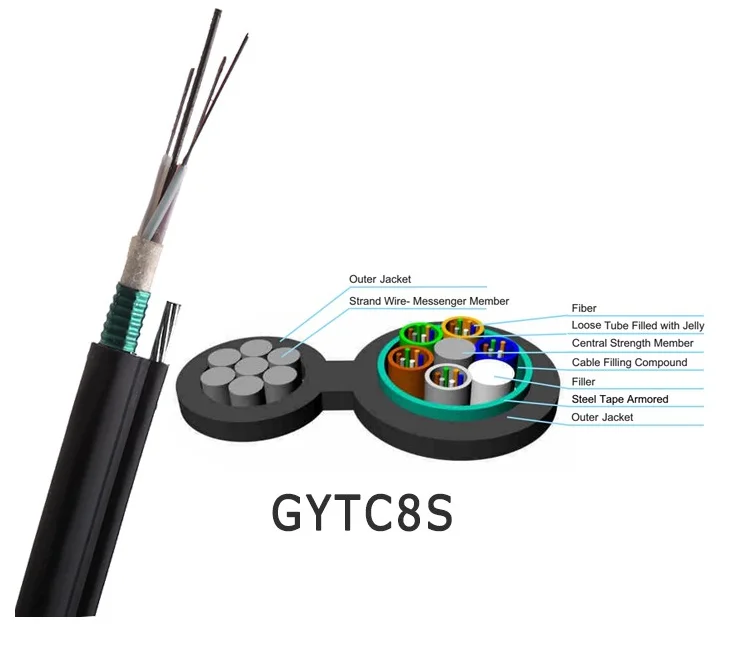 Outdoor 96 Core Sm Gyxtc8s Gytc8s Optical Fiber Cable Figure 8 Type Aerial Fiber Optic Cable ...