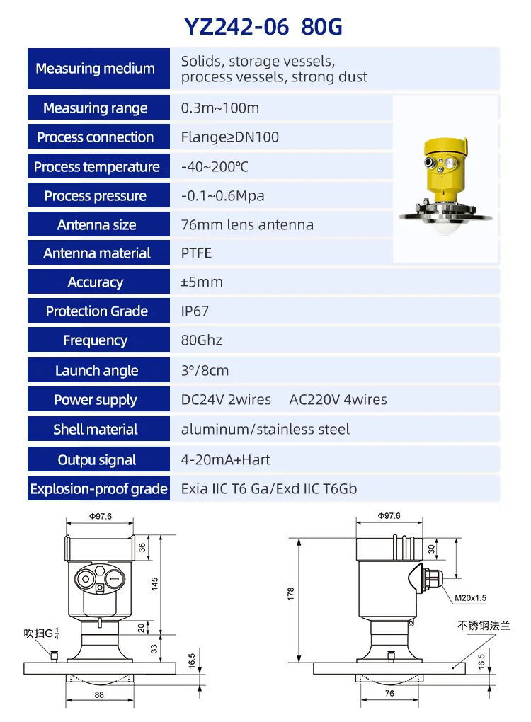 Gwr Guided Wave Radar Rs485 4-20ma Radar Transmitter For Silo Level ...