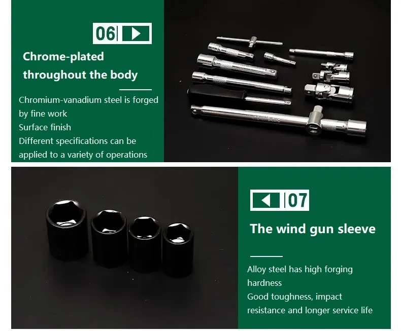 Professional Tool Box Set 172pcs Socket Wrench Tools Ratchet Socket ...