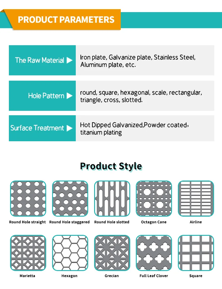 Decorative Stainless Steel Perforated Metal Mesh Rhombus Round Hole ...