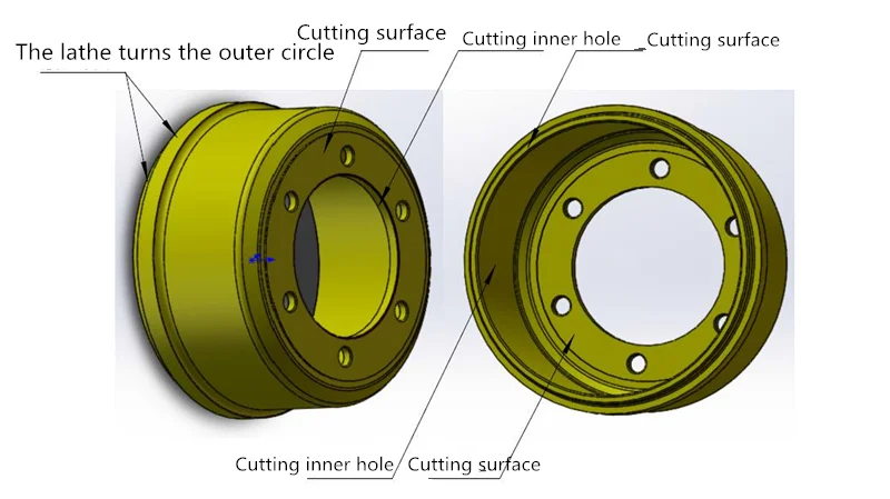 Truck Trailer Drums Set Brake System Parts Gunite Iron Balanced Brake ...