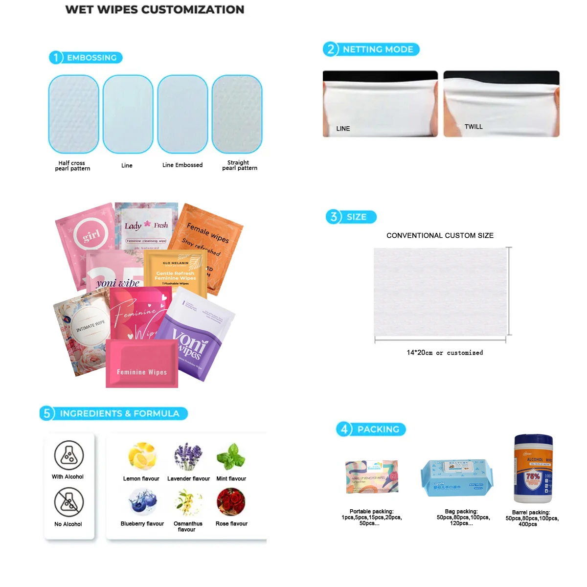 Customized Sensitive Disposable Underarm Deodorant Wipes