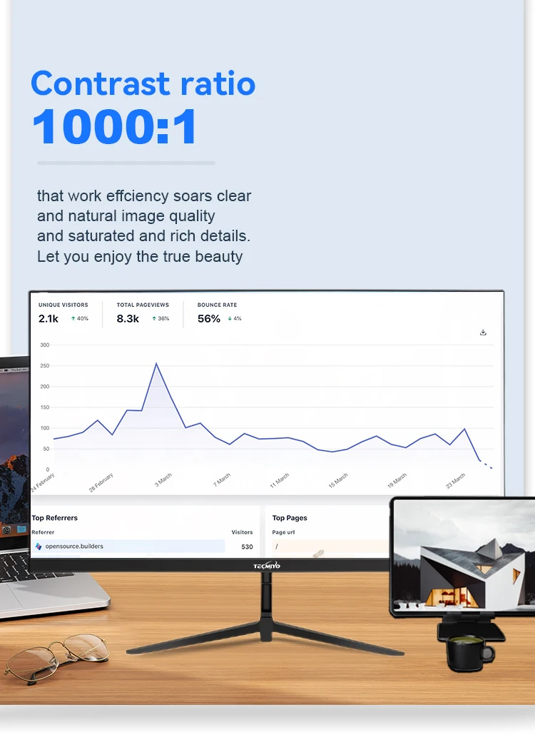 Tecmiyo Desktop Monitors - High-Performance Gaming Displays