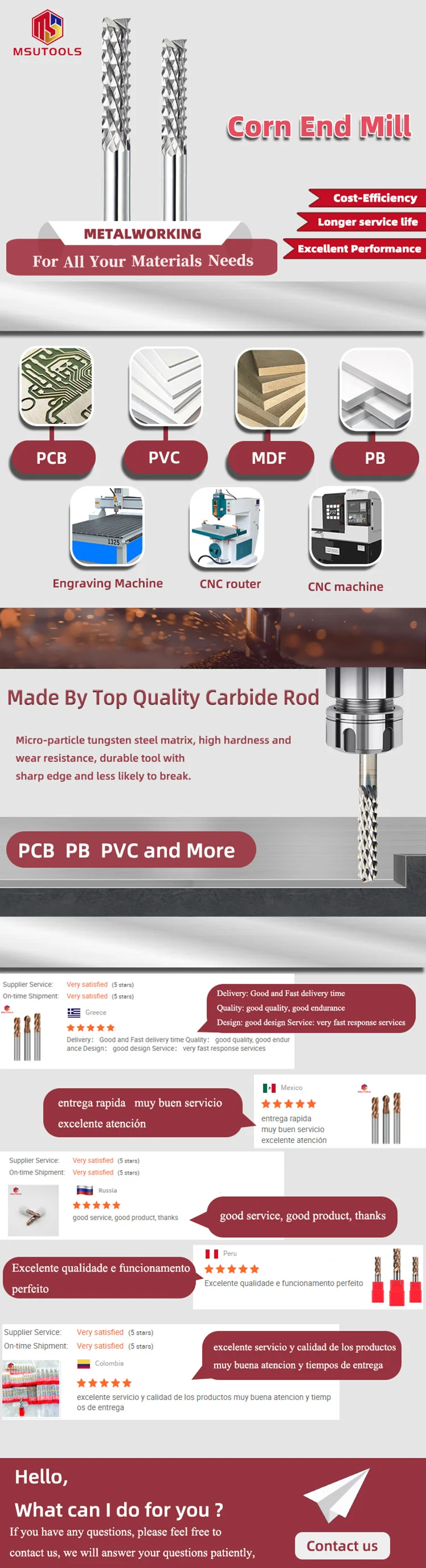 High Strength CNC Router Milling Cutter for PCB Slot Drill Bits ...